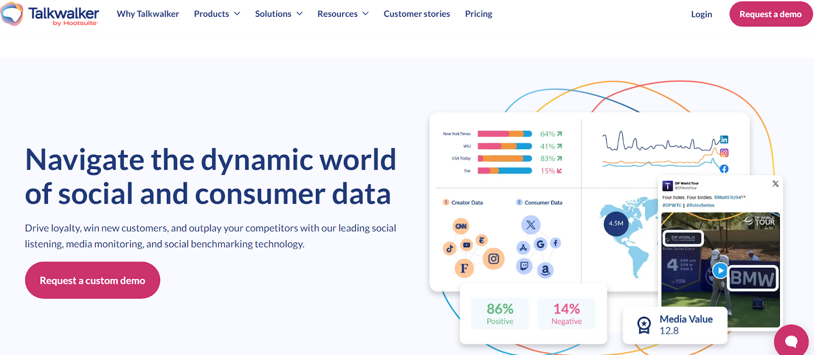 5 Best Instagram Hashtag Analytics & Tracking Tools in 2026